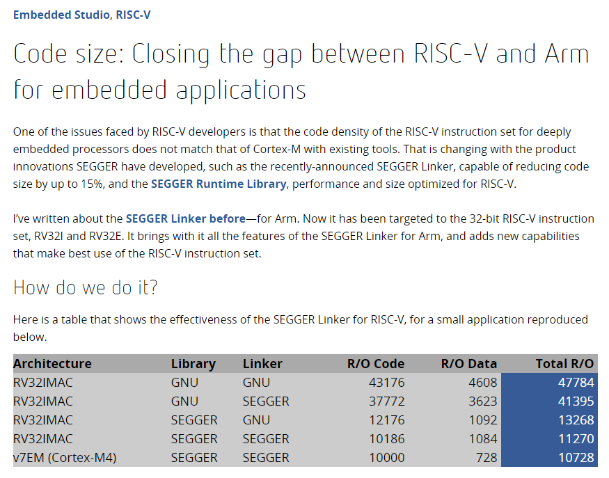 RISC-V代码密度相比Cortex-M差距明显 / RISC-V / WhyCan Forum(哇酷开发者社区)